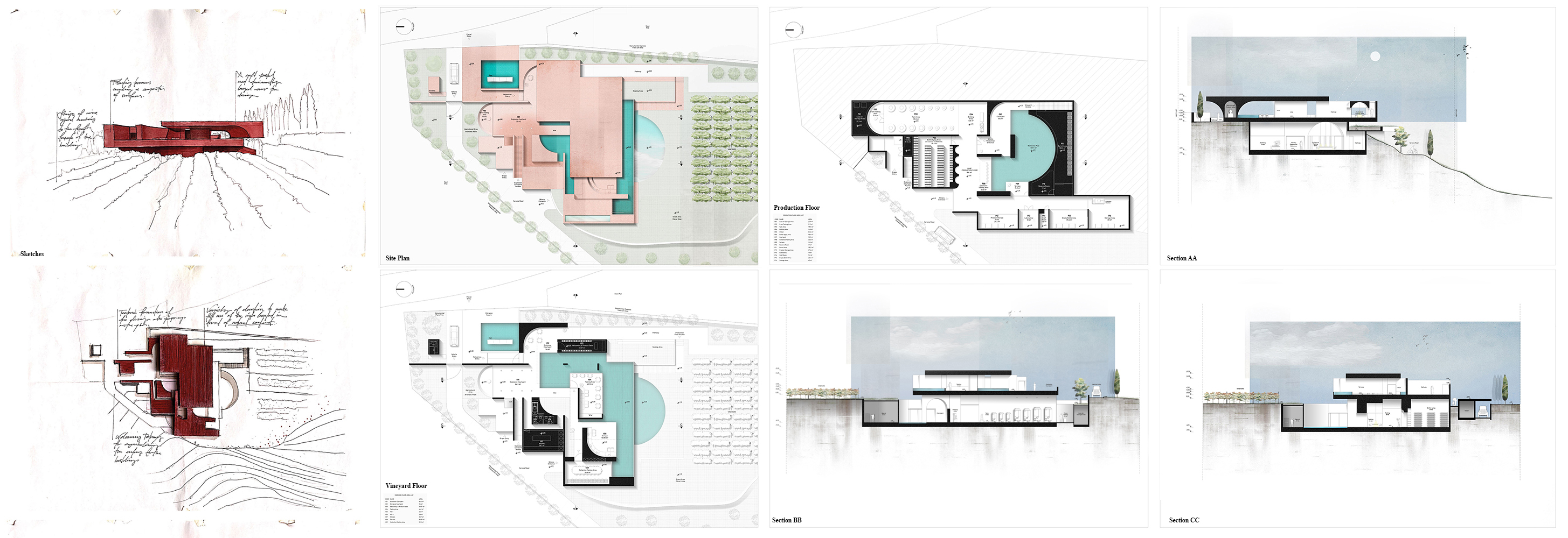 Design Educates Awards | Winners Gallery